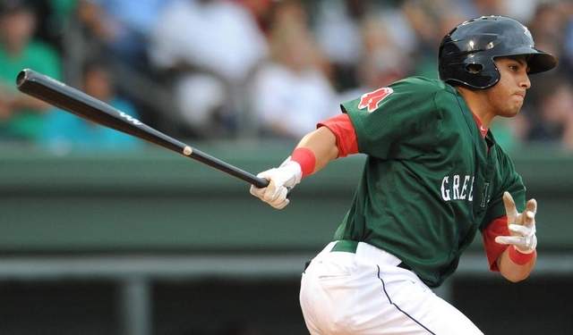 EL PARRALENSE JESUS LOYA SIGUE IMPRESIONANDO A SU MANAGER EN CLASE "A ...